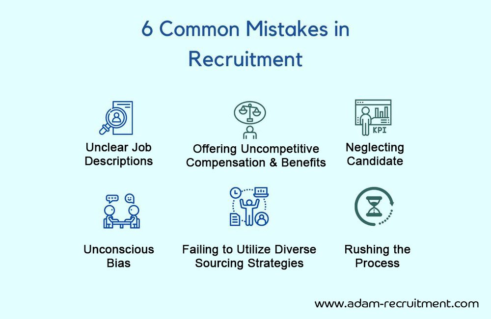 6 Common Mistakes That Can Derail Your Recruitment Efforts – Jawahr ...